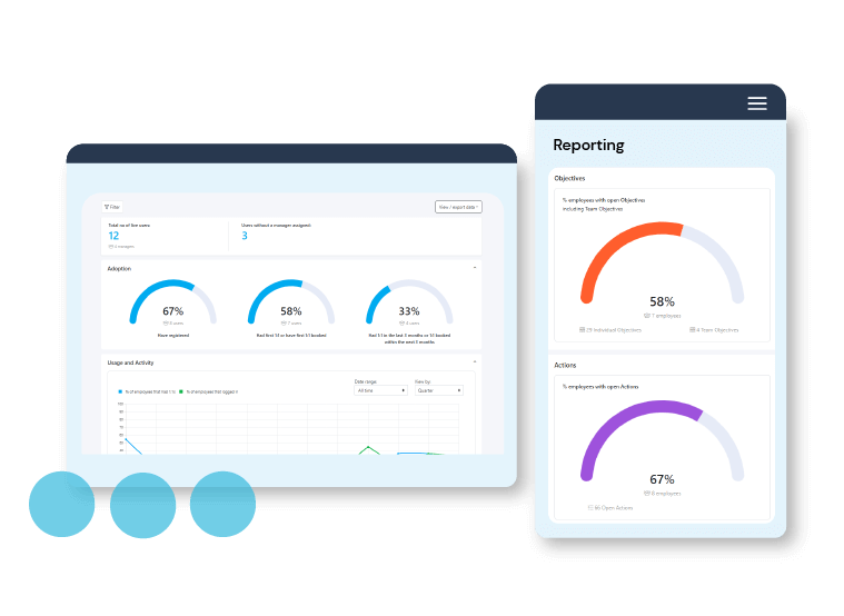 Employee performance and development software | OpenBlend